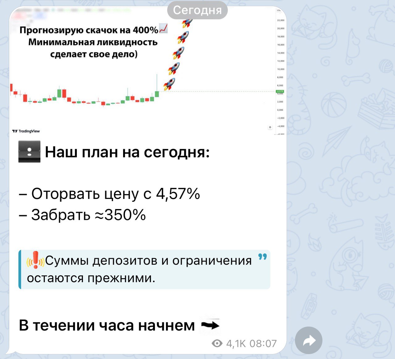 ChartLine | EWA-Trade | Elliott Wave Analysis | Волновой анализ Эллиотта